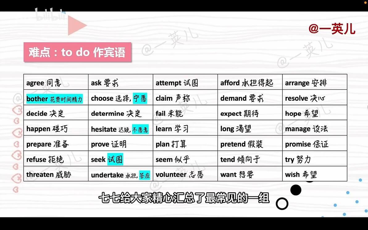 to do/doing傻傻分不清？超全面非谓语剖析！|语法合集 - 哔哩哔哩