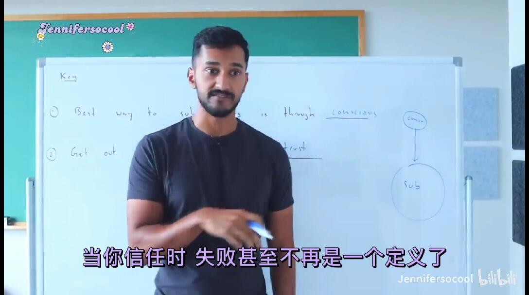 【Quazi Johir】如何利用潜意识实现你的目标｜内含实操关键点 - 哔哩哔哩