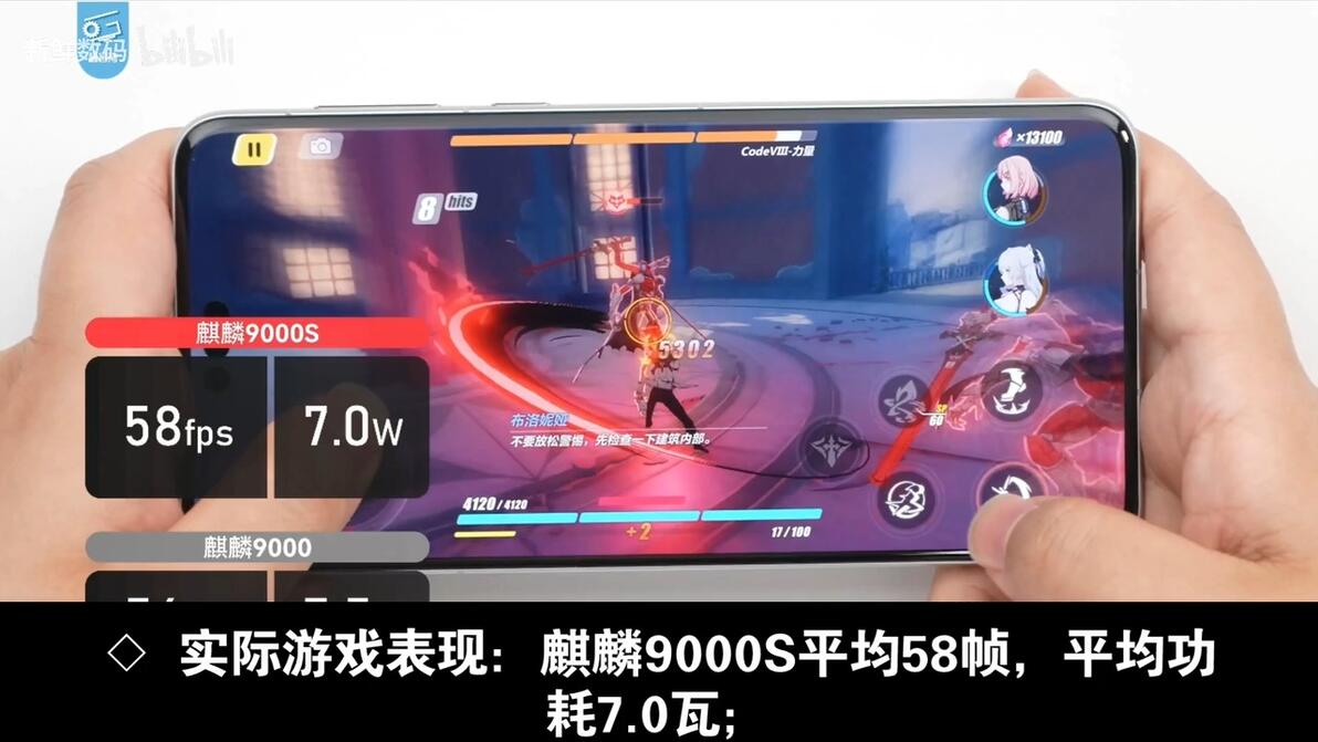 极客湾，麒麟9000S，测评汇总：CPU能效领先，骁龙888／极限性能领先... - 哔哩哔哩