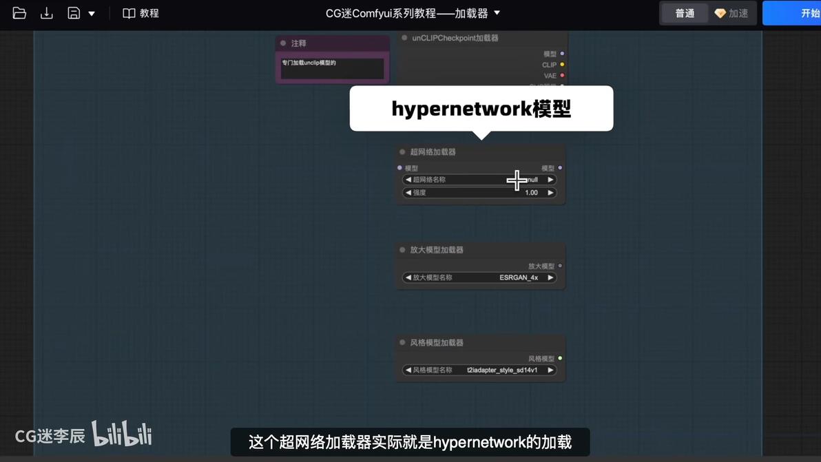 Comfyui基础节点详解——加载器 - 哔哩哔哩