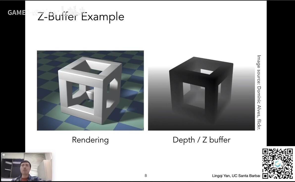 GAMES101-现代计算机图形学入门-闫令琪 - 哔哩哔哩