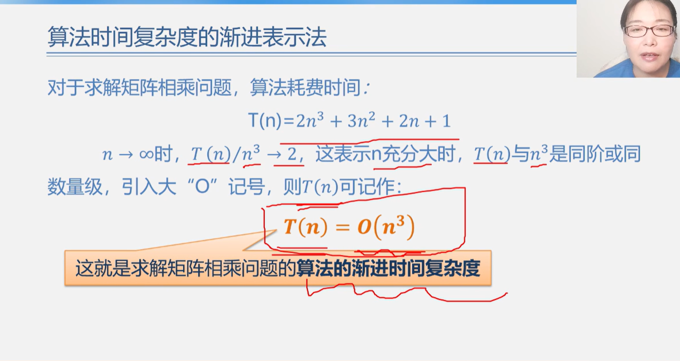 数据结构与算法基础（青岛大学 王卓） 哔哩哔哩 