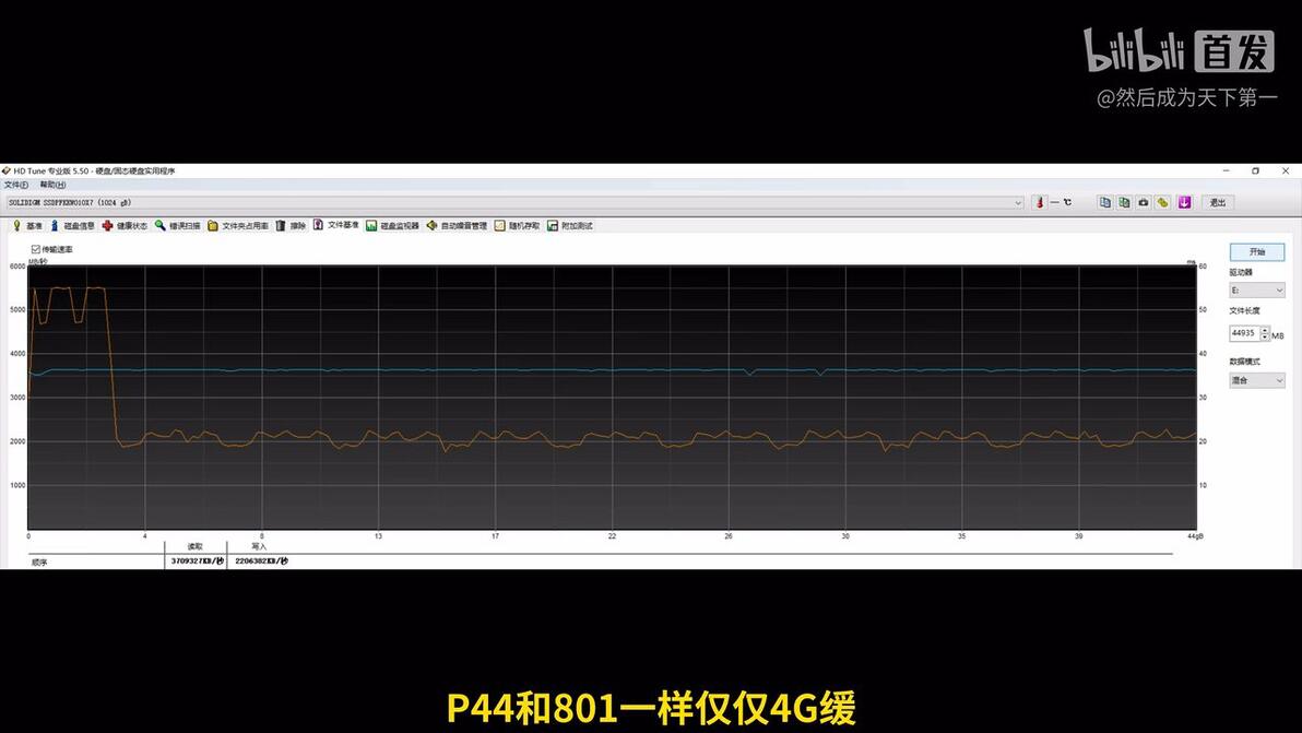【然天一】1T三星990PRO和Solidigm海力士英特尔P44Pro的横向评 - 哔哩哔哩