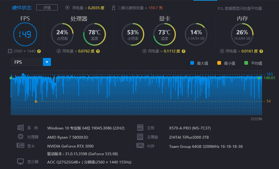 【AMD BUG质检员】关于高精度事件计时器引起的AMD卡顿问题 - 哔哩哔哩