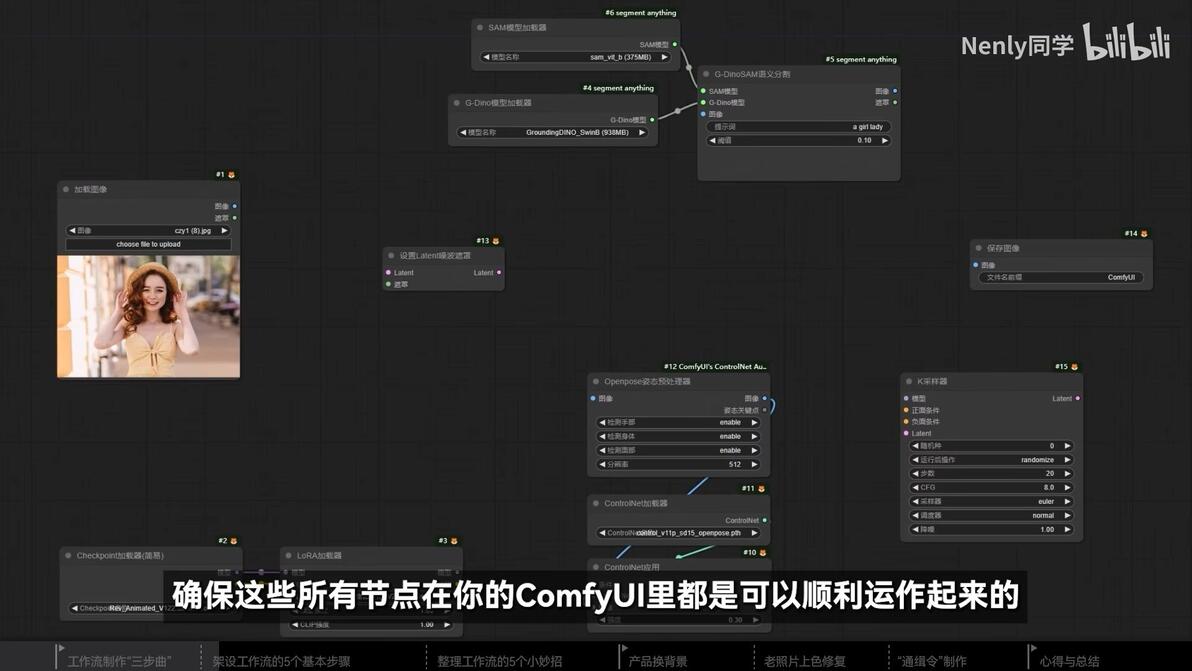 小白也能听懂的ComfyUI工作流搭建教程！节点连线整理技巧+复杂工作流解构 | - 哔哩哔哩