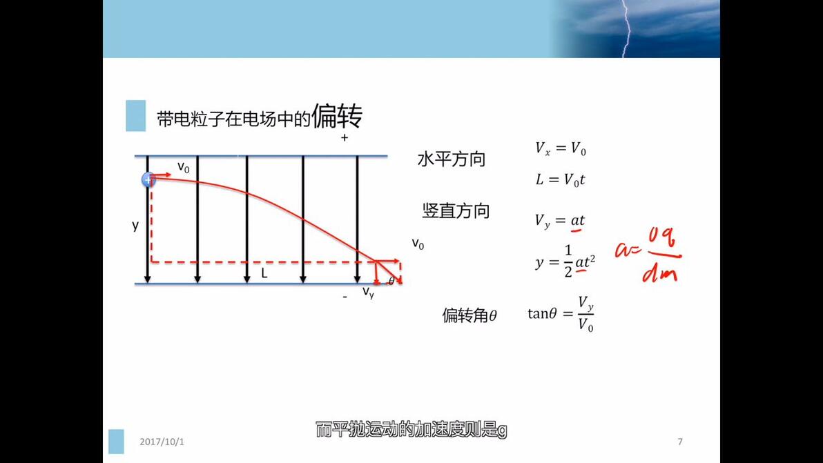 【五分钟高中物理】【高二物理选修3 1】 7带电粒子在电场中的运动【大宽物理 哔哩哔哩 