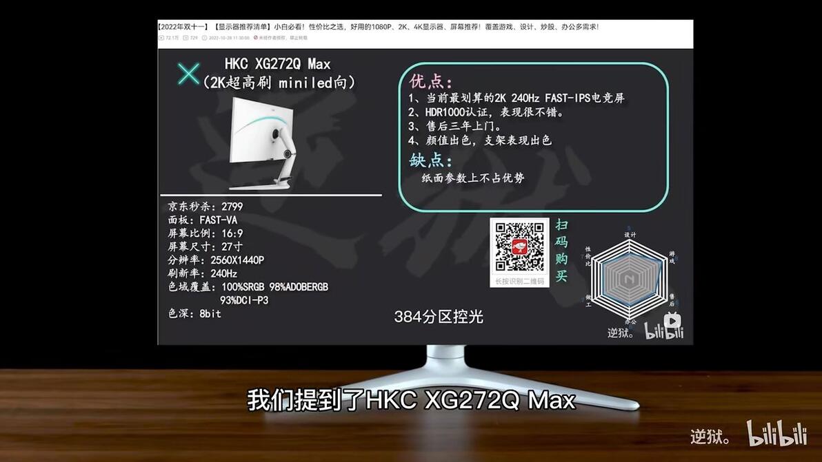 【显示器评测】不以参数取胜，但画质极为优秀——HKC XG272Q MAX 2K - 哔哩哔哩