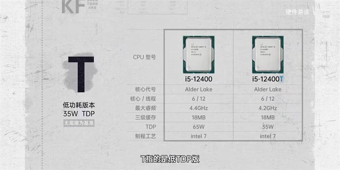 【硬件科普】cpu是如何命名的,数字更大就一定更好吗? 哔哩哔哩
