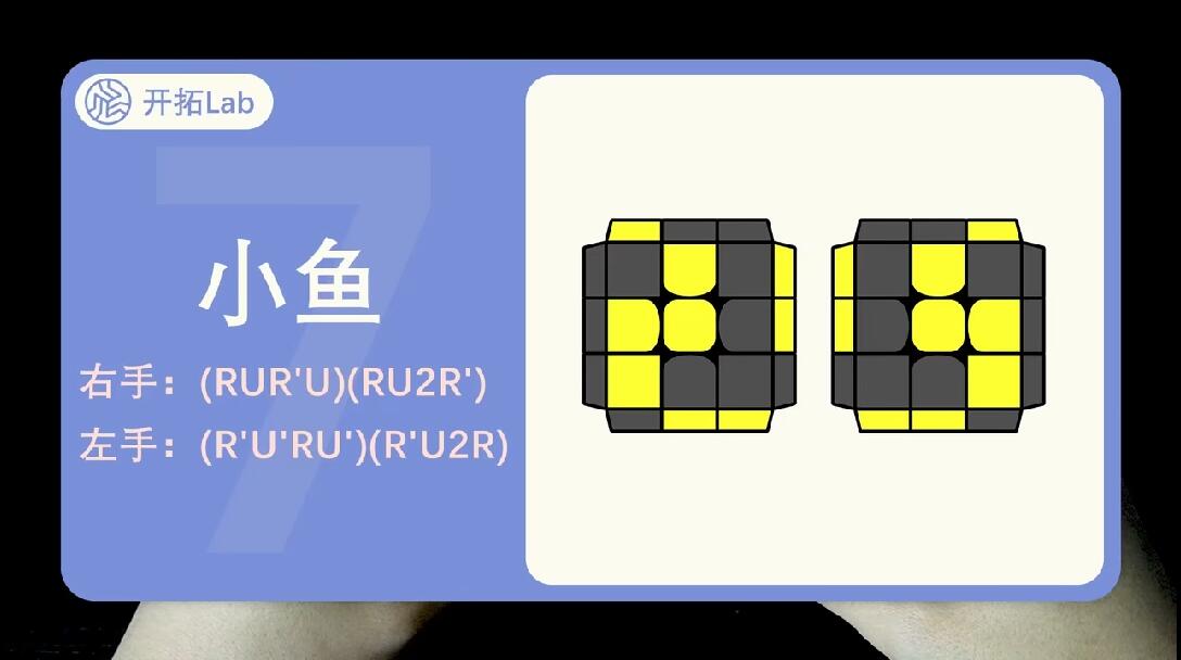 【超简单】两个手法学会所有顶层OLL公式 - 哔哩哔哩