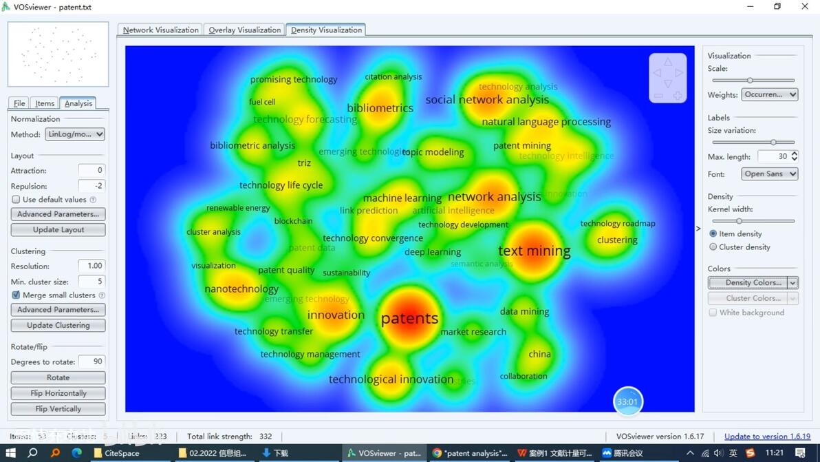 半小时精通Vosviewer | 快速文献综述 | 手把手教你下载外文数据、绘制 - 哔哩哔哩