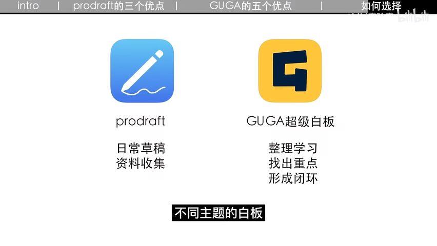 【iPad】GUGA和prodraft 好用无限画布 优缺点测评对比 - 哔哩哔哩