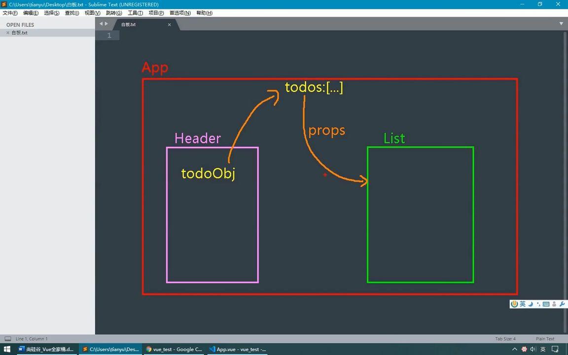 尚硅谷Vue2.0+Vue3.0全套教程丨vuejs从入门到精通 - 哔哩哔哩
