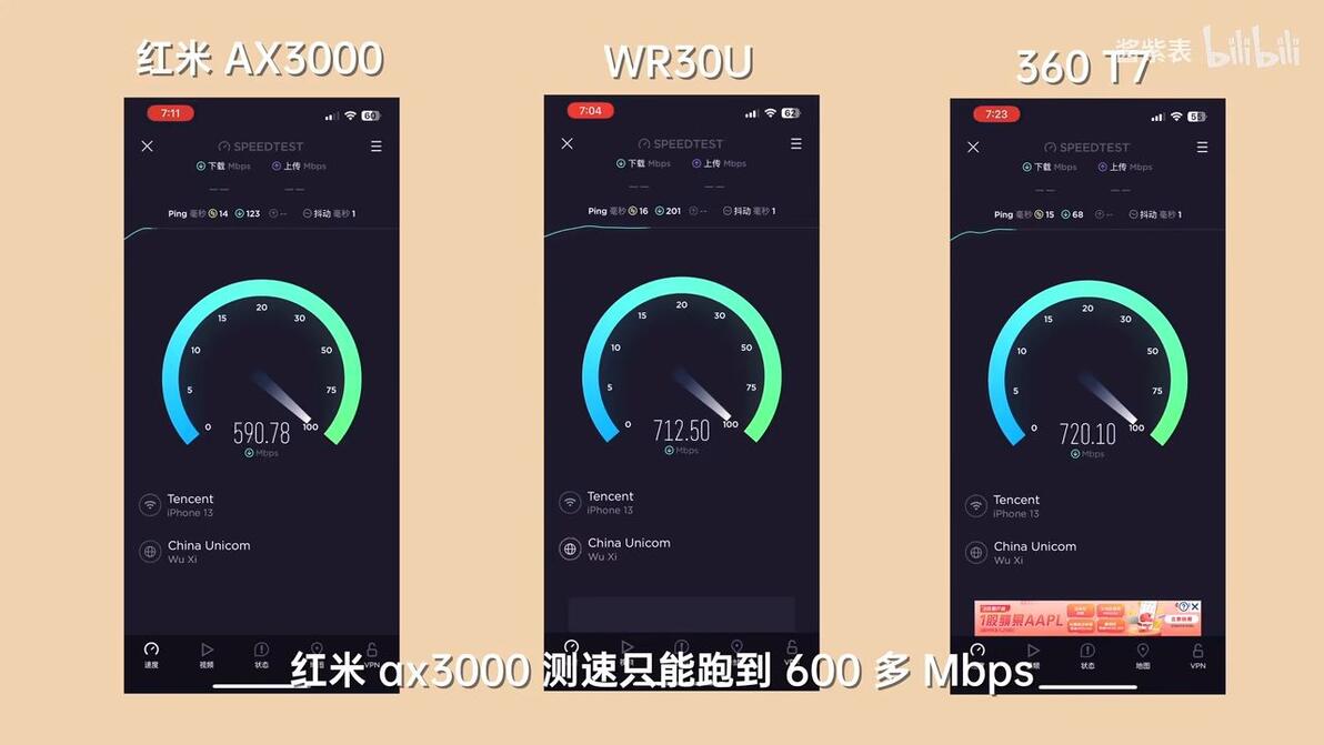 最有性价比的路由器小米它不卖｜小米 WR30U 上手评测 - 哔哩哔哩