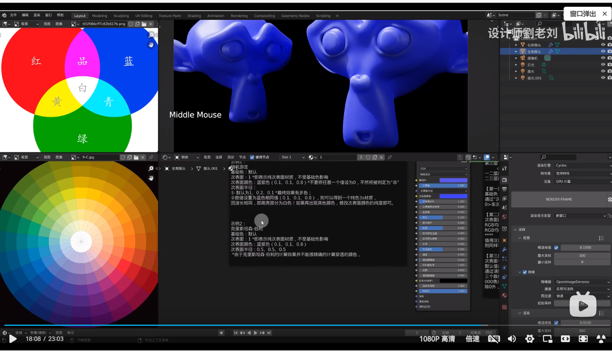 你搞懂3S材质了吗？浅析Blender中的3S（SSS）次表面反射材质【中文普通 - 哔哩哔哩