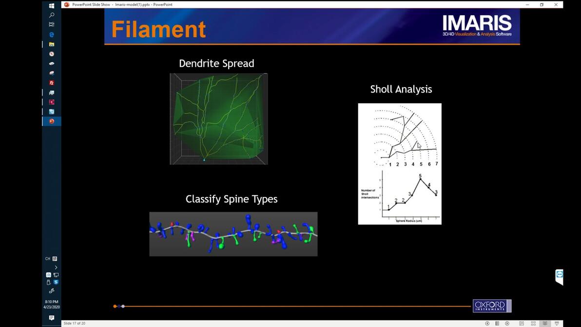 【Imaris教学】如何选择合适的Imaris模块进行数据分析 - 哔哩哔哩