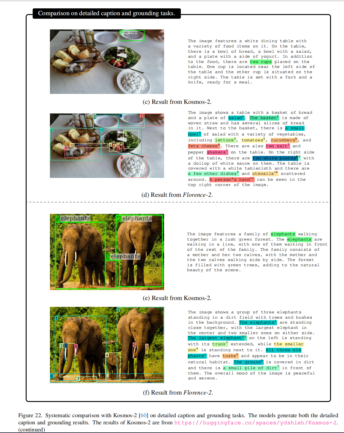 ComfyUI-Florence2，微软“三合一”模型，实现图像分割、描述、检测 - 哔哩哔哩