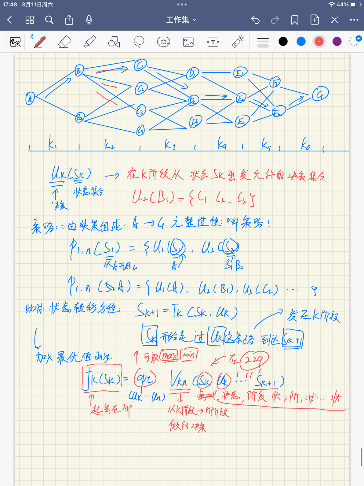 运筹学 91回顾与动态规划问题开篇【考研本科生学习运筹学清华出版社第四版 哔哩哔哩