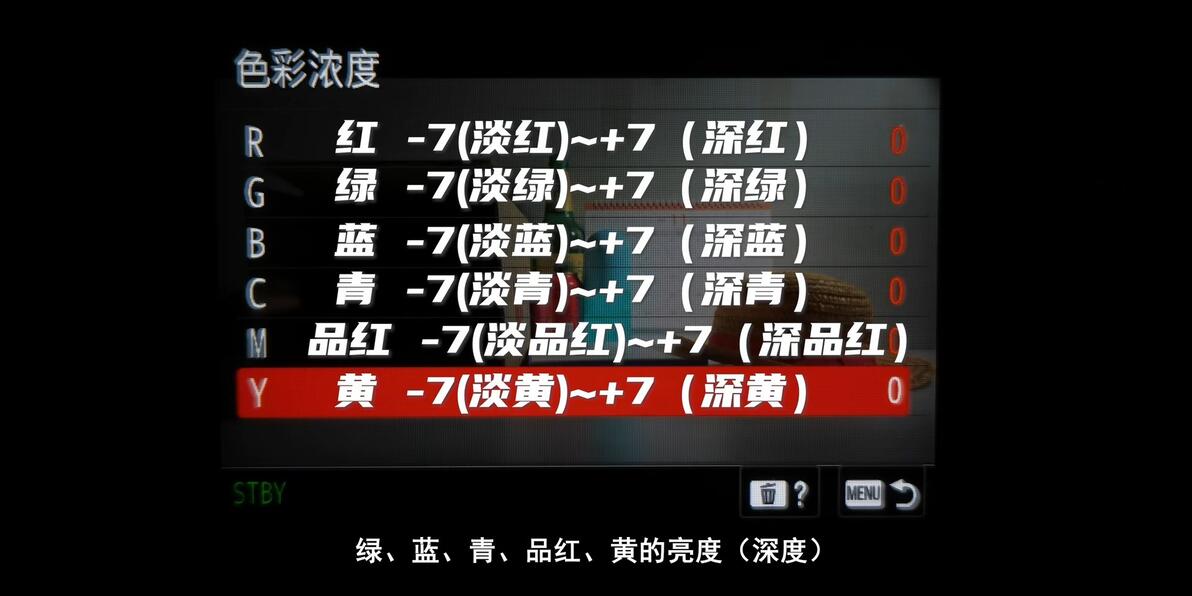 全网Z细！详解索尼PP值，正确曝光Slog/HLG全搞定丨伽玛膝点色域细节... - 哔哩哔哩