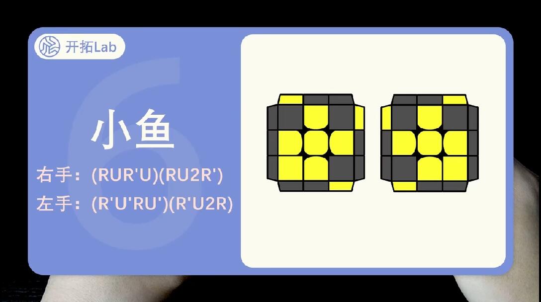 【超简单】两个手法学会所有顶层OLL公式 - 哔哩哔哩