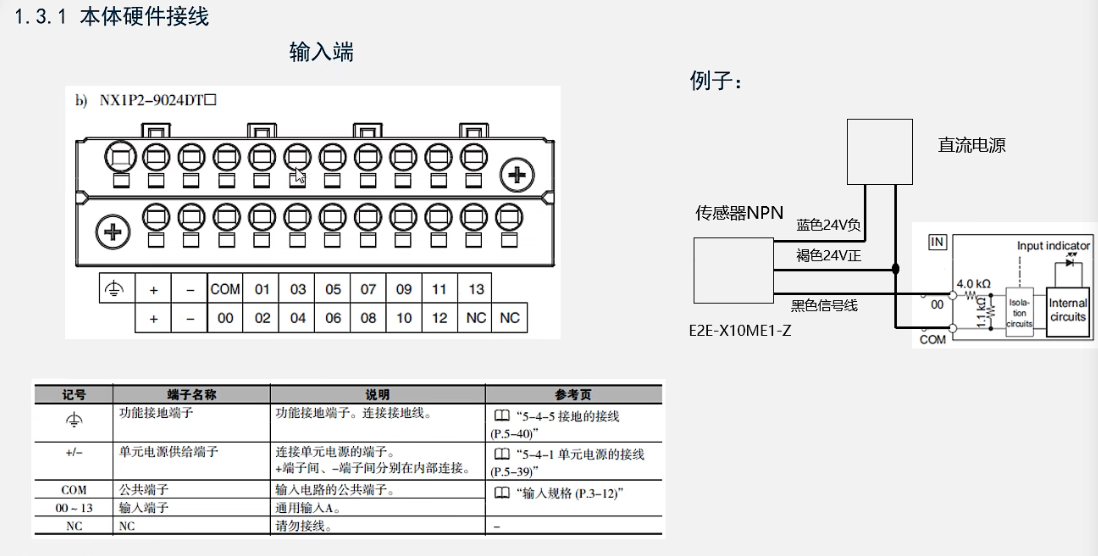 欧姆龙NX1P控制器及ST编程加实例讲解 - 哔哩哔哩