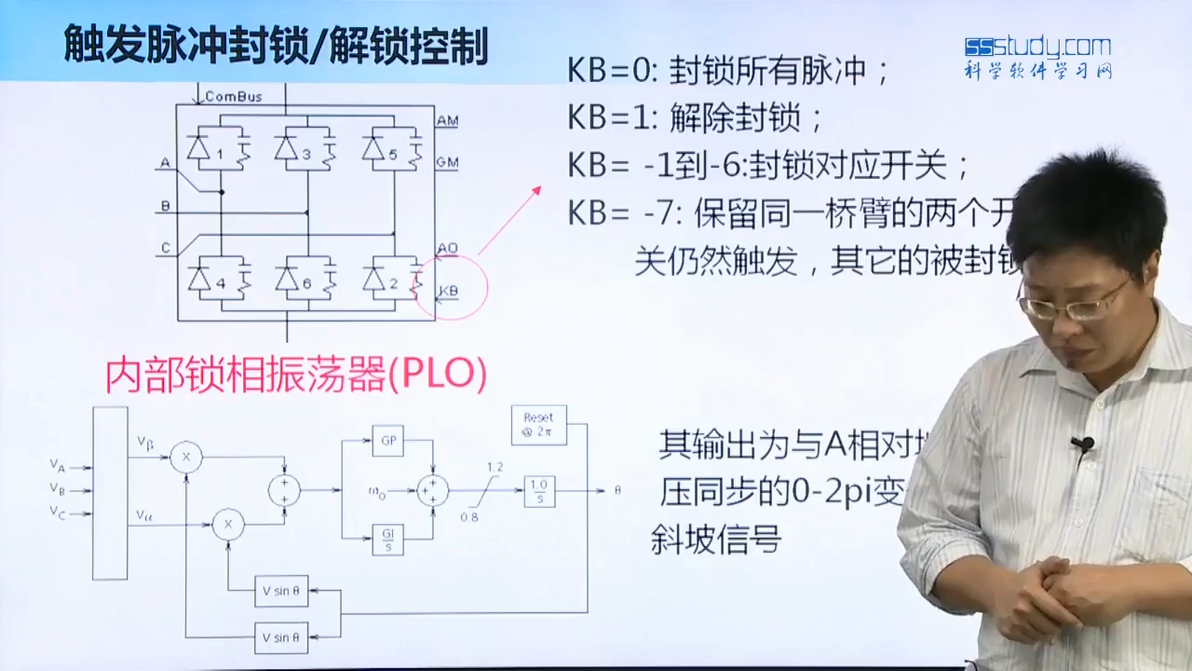PSCAD软件基本操作及中高级应用 - 哔哩哔哩
