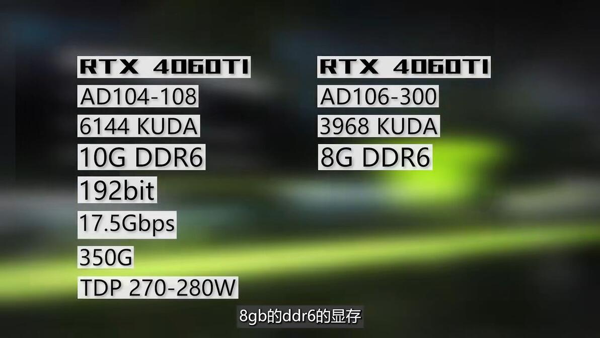 RTX4060有新消息了，性能对比上一代的RTX3060到底如何？ - 哔哩哔哩