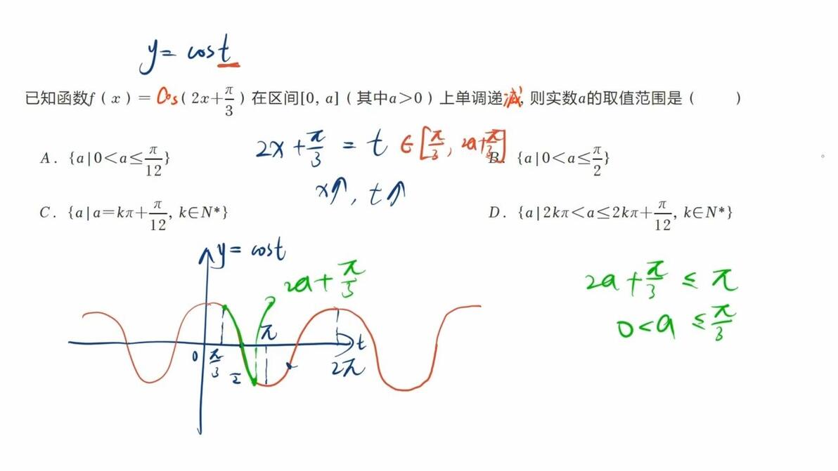 三角函数图像+性质！从头讲解，一步到位! - 哔哩哔哩