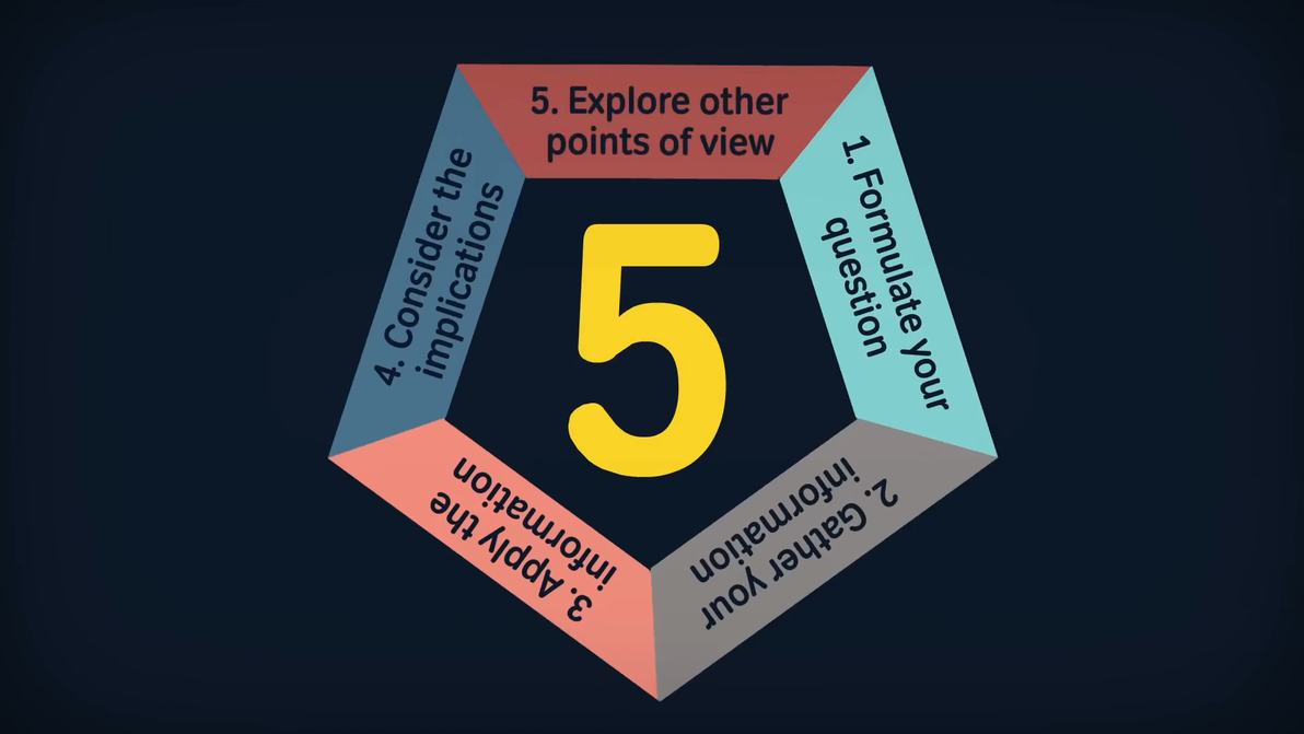 【TED-ED 700集】B站最好英语合集，刷一遍绝对能让你英语口语起飞！ - 哔哩哔哩