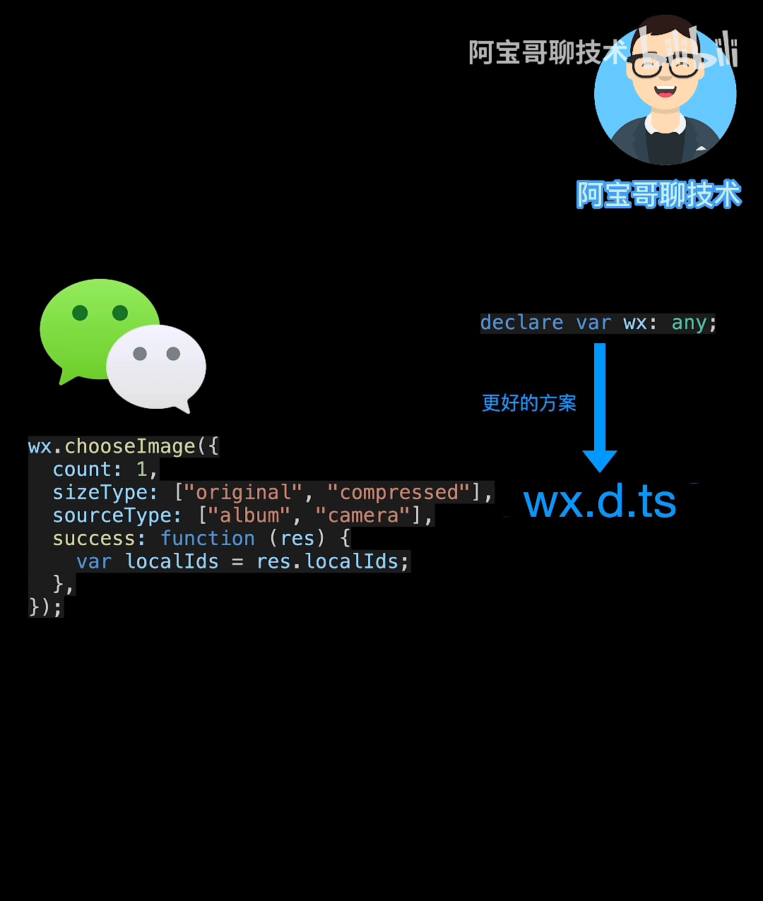 【前端必备】原来 TS 中 declare 的作用是这样的！ - 哔哩哔哩