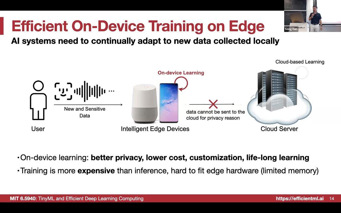 EfficientML.ai, Lecture 1 - Introduction - 哔哩哔哩