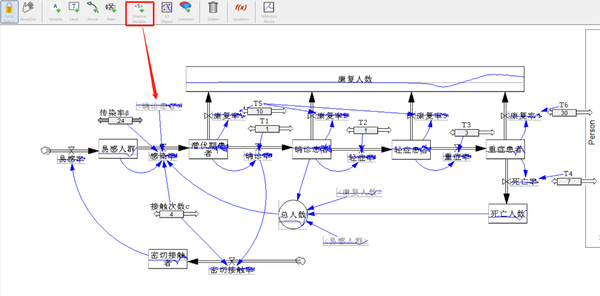 Vensim系统动力学建模与仿真 - 哔哩哔哩