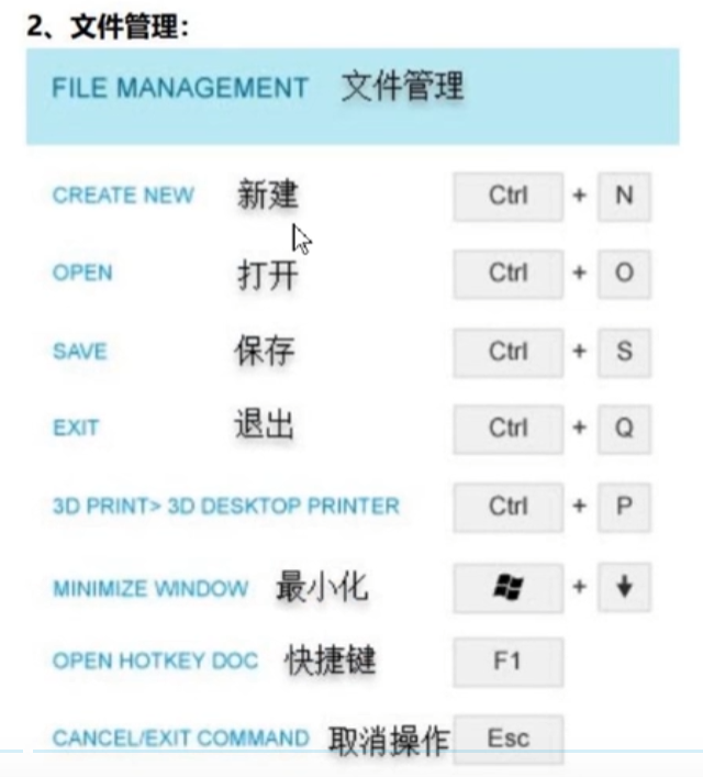 123D Design 三维建模软件详细系列课程 - 哔哩哔哩
