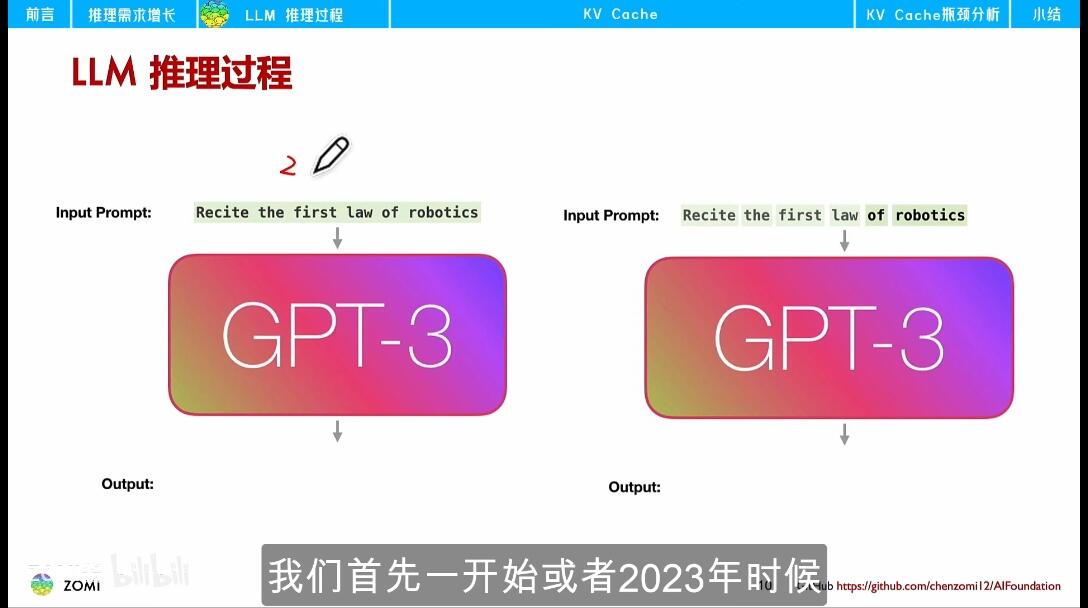 【大模型推理】大模型推理 Prefill 和 Decoder 阶段详解 - 哔哩哔哩