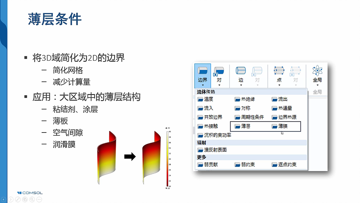 comsol 最全官方教程15个模块（光学，射频，热导，多物理场，结构力学，ap - 哔哩哔哩