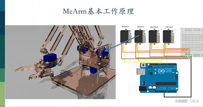 【太极创客】零基础入门学用Arduino 第二部分 meArm机械臂 合辑 - 哔哩哔哩