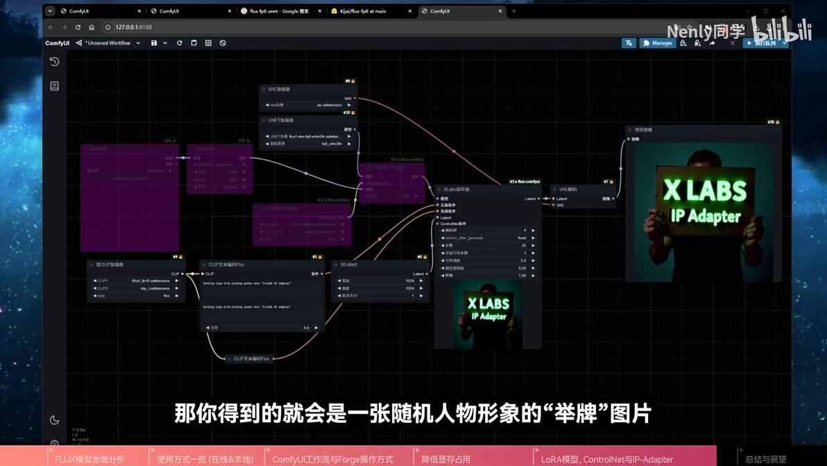 一口气了解FLUX.1：AI生图的“新王”，凭什么震惊世界？FLUX模型使用教程 - 哔哩哔哩