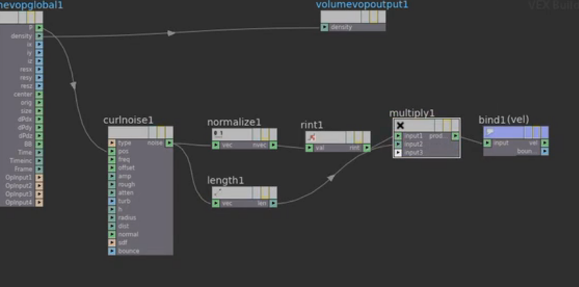 Entagma -Houdini生成曲面噪波图形(3D Schematics - 哔哩哔哩