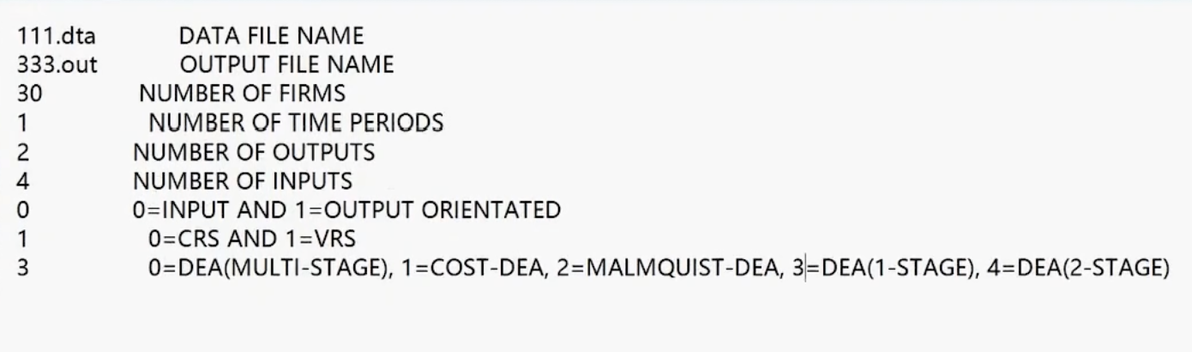 DEA(数据包络分析)零基础入门(2) - 哔哩哔哩