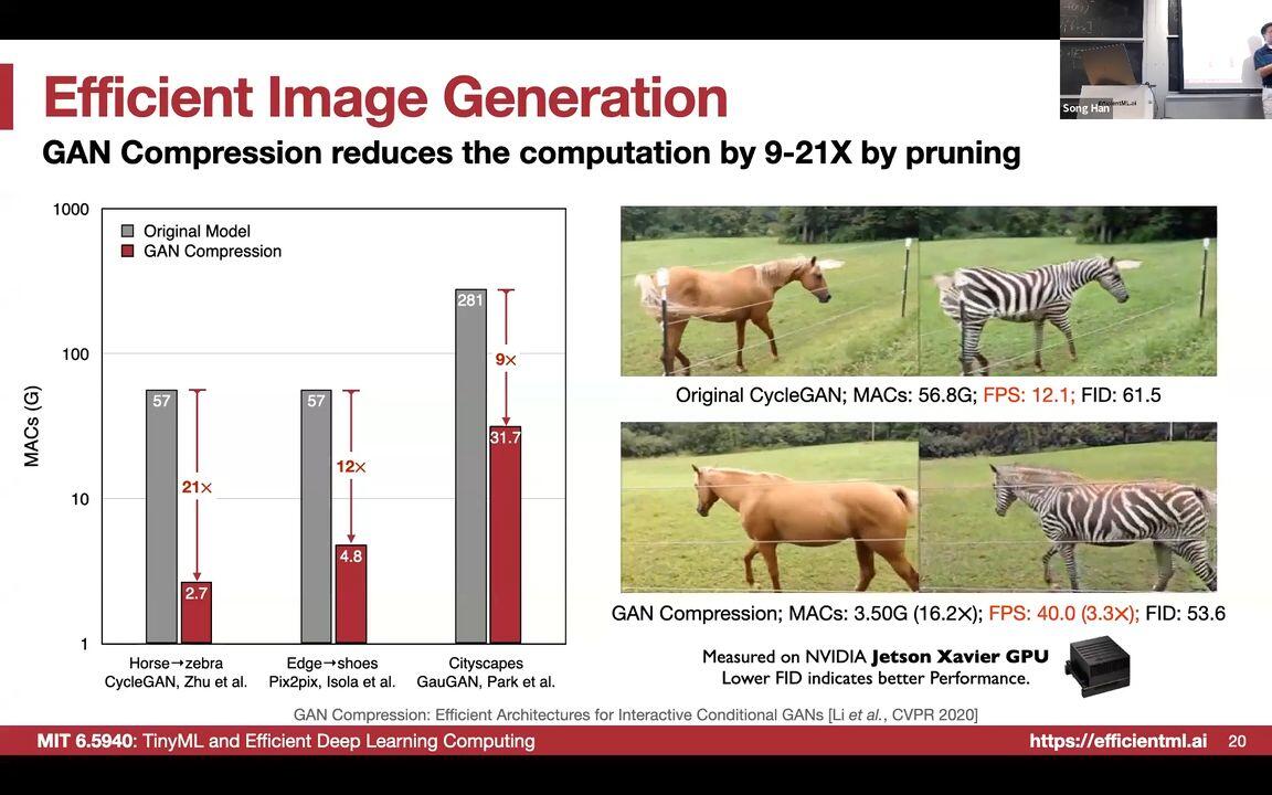 EfficientML.ai, Lecture 1 - Introduction - 哔哩哔哩