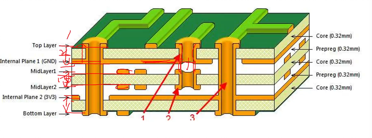 嘉立创EDA-PCB设计零基础入门课程（54集全） - 哔哩哔哩