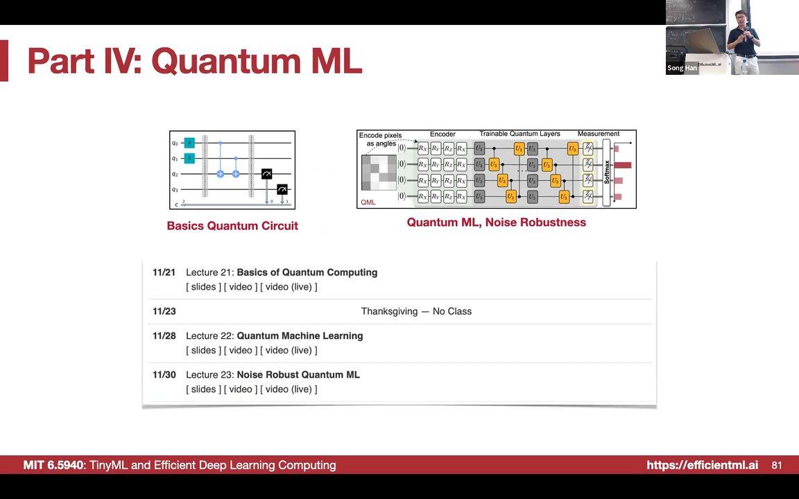 EfficientML.ai, Lecture 1 - Introduction - 哔哩哔哩