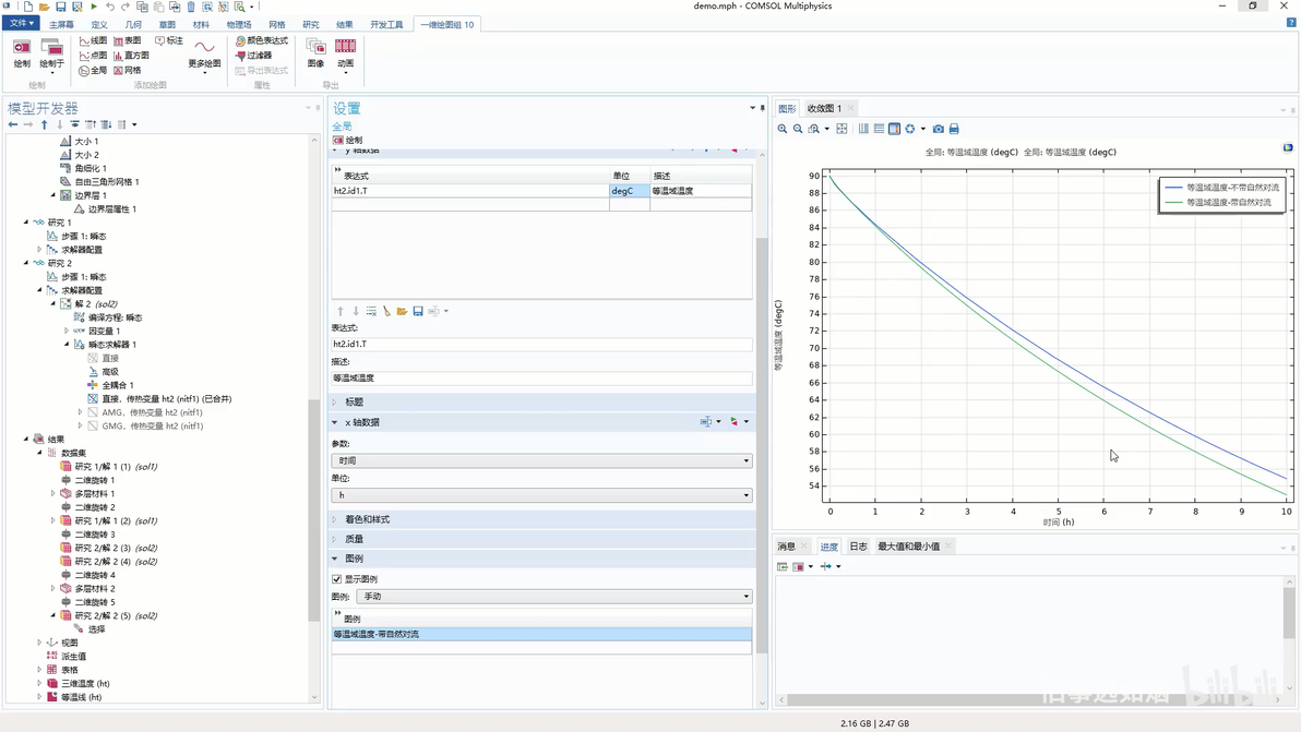COMSOL 对流传热仿真 - 哔哩哔哩