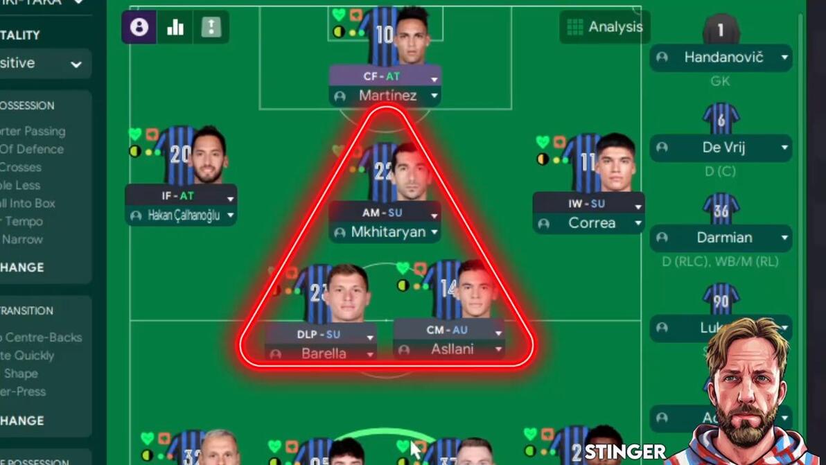 FM23如何表达自己的战术意图（以4231示例） - 哔哩哔哩