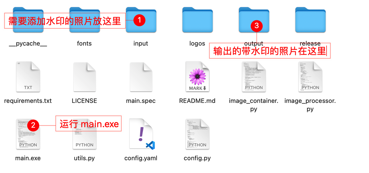 【semi Utils】一键为批量照片添加水印,机型、厂商和拍摄参数 哔哩哔哩