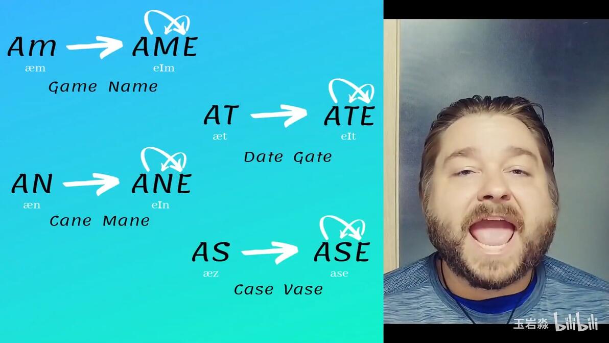 B站唯一全集【中英字幕】全网最适合中国【零基础成年人】的美式音标教学 美国自然拼 - 哔哩哔哩