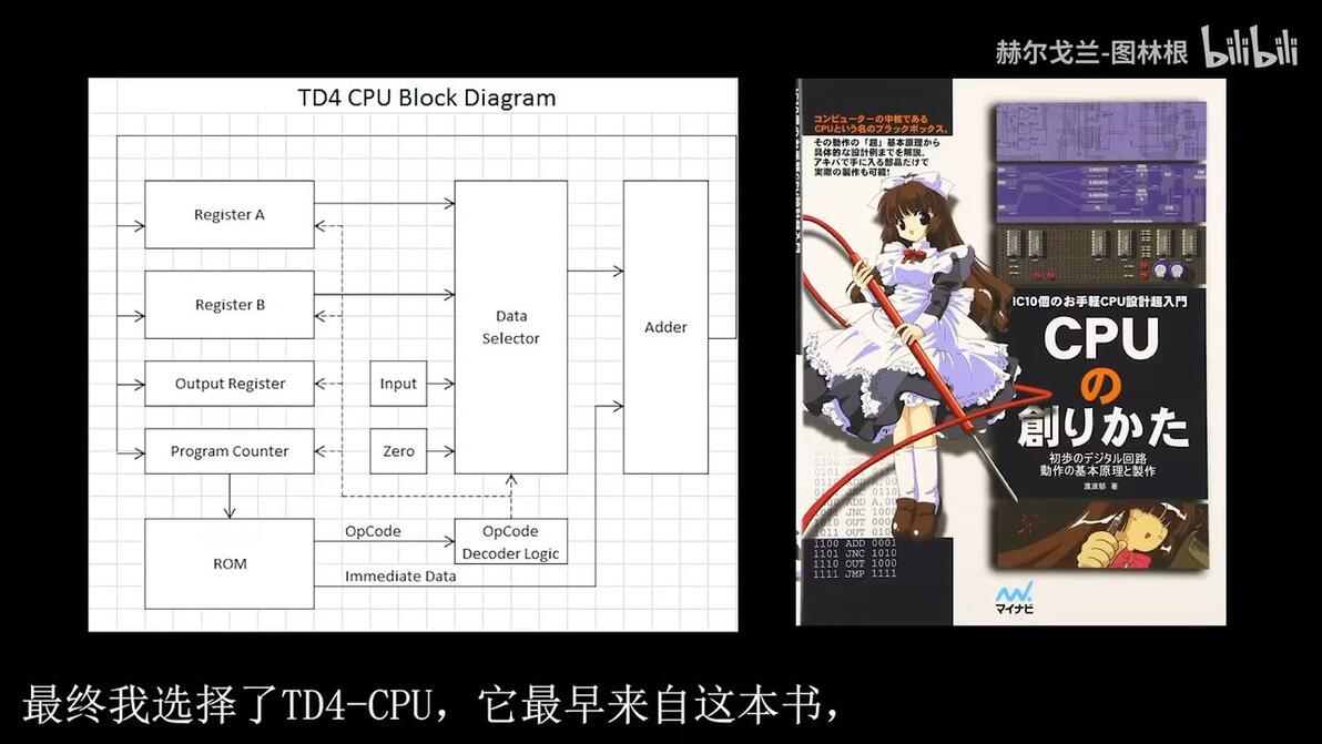 用三极管制作4位CPU！全分立元件TD4-CPU - 哔哩哔哩