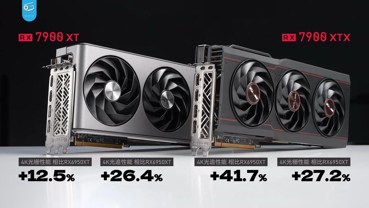 AMD RX7900XT&XTX评测：不配做旗舰显卡 - 哔哩哔哩