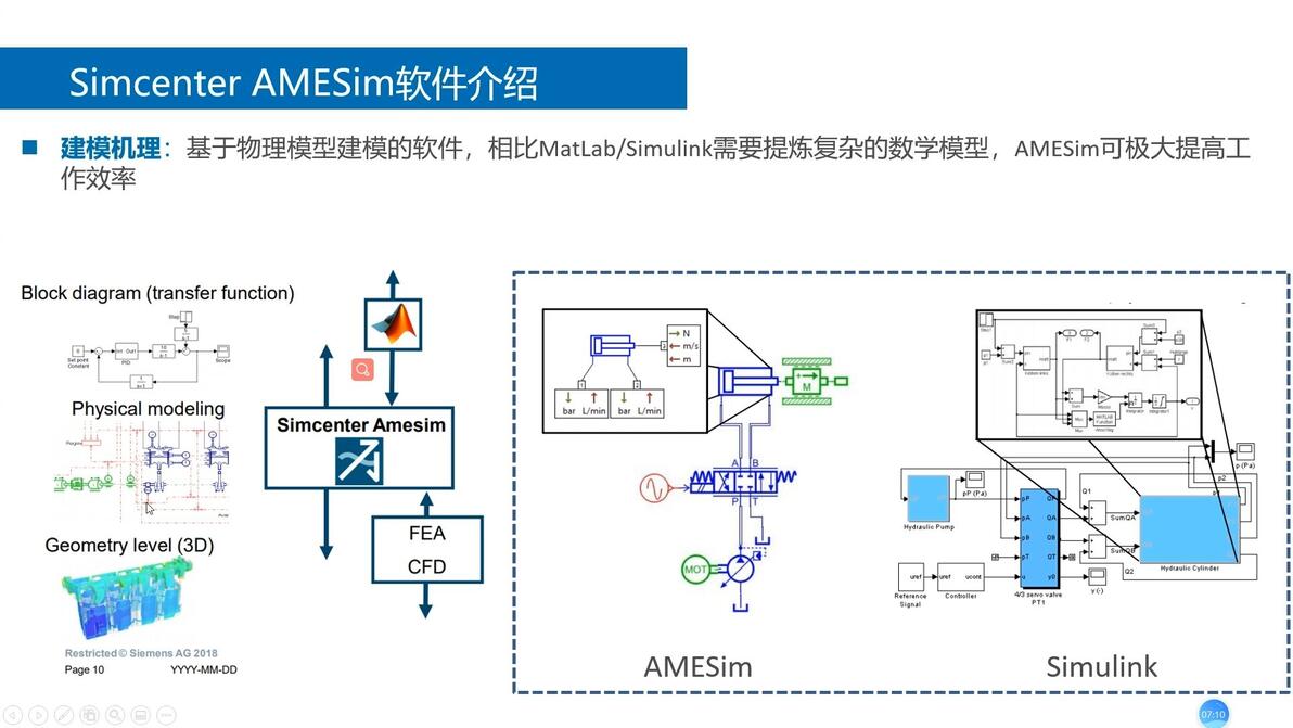 AMESim液压元件及系统建模与仿真-入门篇 - 哔哩哔哩