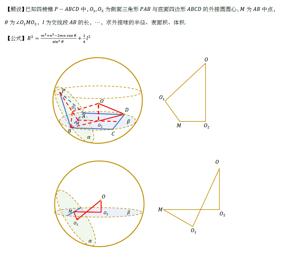 【计算·推导】二面角背景下的外接球公式推导 哔哩哔哩