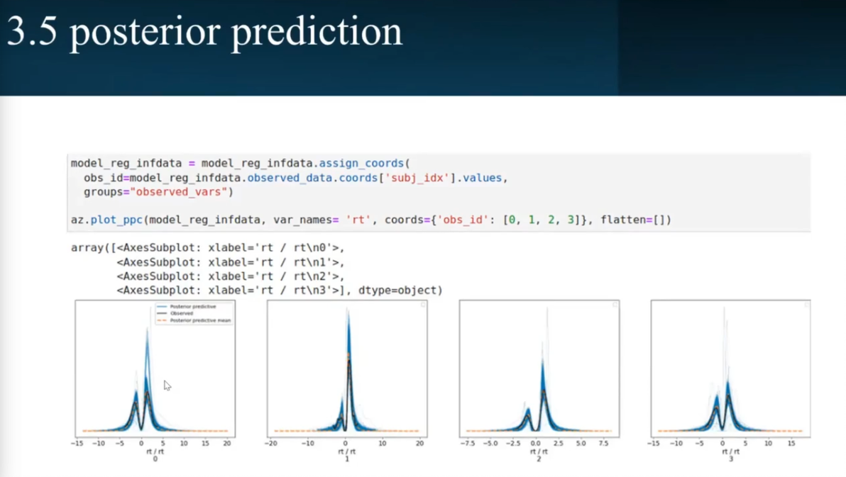#Psych Methods 第八讲 潘晚坷：dockerHDDM，从安装doc - 哔哩哔哩